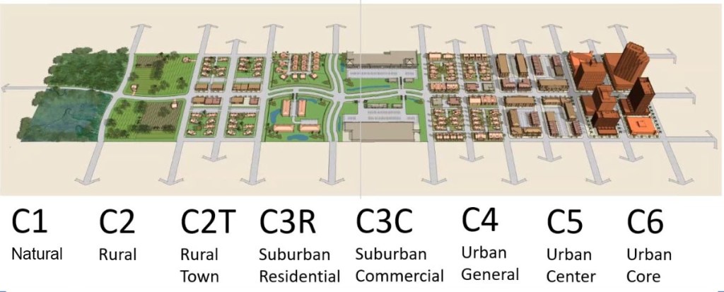 The Ins and Outs of Access Management – Florida Department of ...