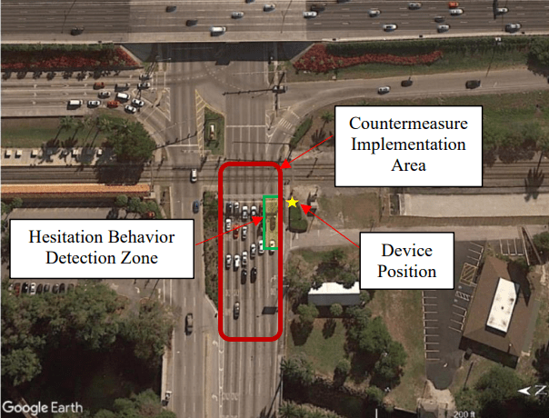 Making the right turn at railroad crossings – Florida Department of ...